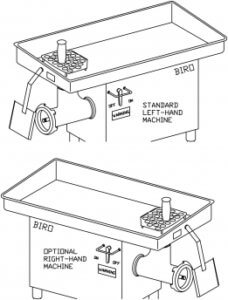 BIRO Model 548SS | Stalmic Distributors